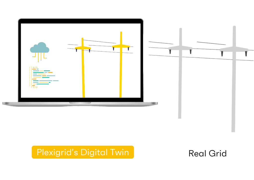 Overview - Plexigrid